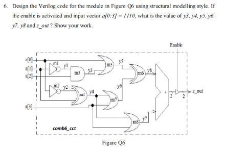 Solved 6 Design The Verilog Code For The Module In Figure 6 Chegg Com