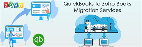 QuickBooks To Zoho Books Migration Services