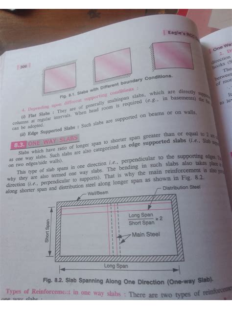 one way two way slab pdf