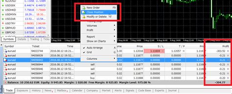 How To Close Open Positionsorders On Mt5 Metatrader5 Trading
