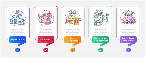 Social Institutions Turquoise Concept Icons Set Thin Outline Sociology Vector Thin Outline