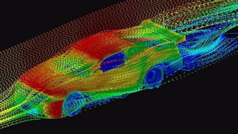 Kursus Ansys Computational Fluid Dynamics Cfd For Professionals Nerd Masterclass