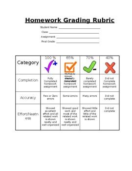 Homework Grading Rubric By Mrs Eversole TPT