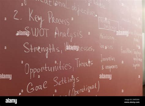 background image of tan blackboard with chalk writings on finance and