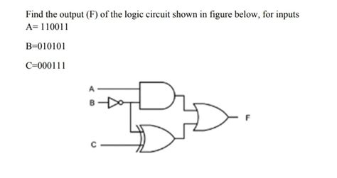 Solved Find The Output F Of The Logic Circuit Shown In
