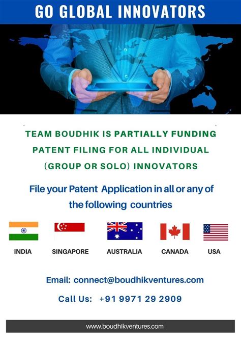 Funding Australia Singapore Usa Canada World Professors Universities Researchers Prof