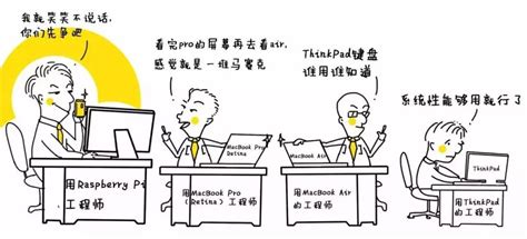 哈哈哈，程序员之间的鄙视链，总结全了！ Csdn博客