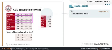 斯坦福nlp课程 第11讲 Nlp中的卷积神经网络 Showmeai 博客园