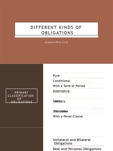 Pure And Conditional Obligations Pdf Breach Of Contract Indemnity