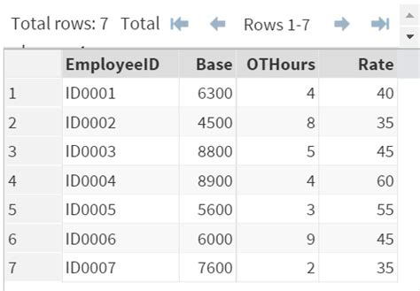 Sample SAS Functions SASCRUNCH TRAINING