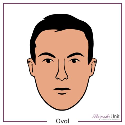 What Are Mens Oval Face Shapes Characteristics And The Best Hairstyles