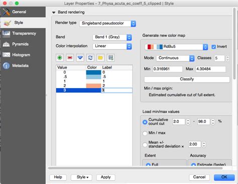 interpolation of discrete data in qgis jelena h pantel