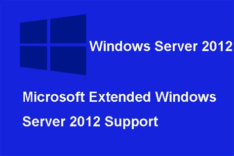 Microsoft Extended Windows Server 2012 Support Minitool