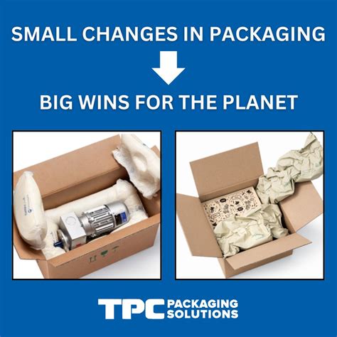 📣 Your Packaging Says A Lot About Your Brand—and Sustainable Choices Speak Volumes Tpc