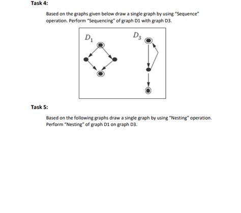Solved Based On The Graphs Given Below Draw A Single Graph