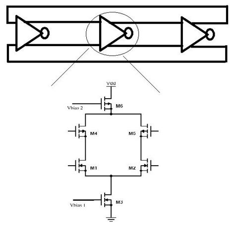 3 Stage Ring Oscillator With Differential Feedback Download Scientific Diagram