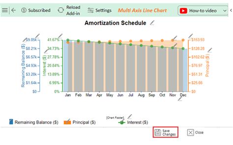 Amortization Schedule In Excel A Complete Guide