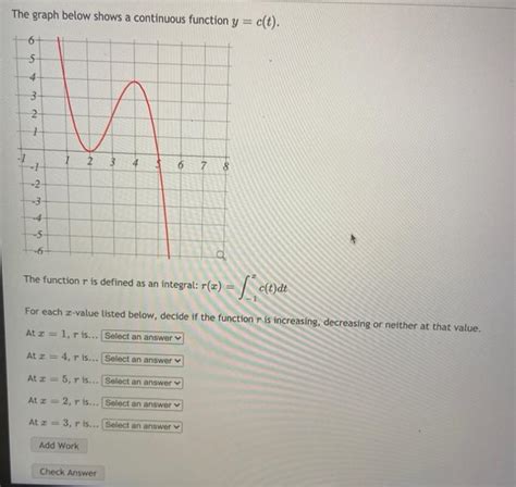 Solved The Graph Below Shows A Continuous Function Y Ct