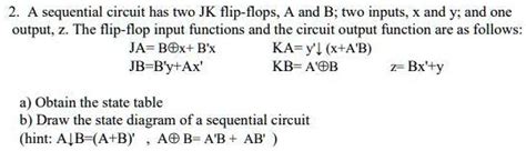 Solved A Sequential Circuit Has Two Jk Flip Flops A And B Two Inputs X And Y And One Output Z