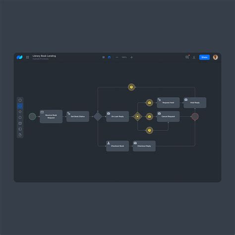 Bpmn Editor Ui Wip 4 Dark Mode By Franta Toman On Dribbble