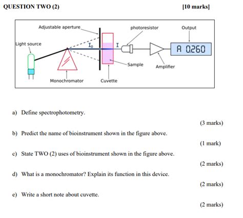 Solved QUESTION TWO 2 10 Marks A Define Chegg Com