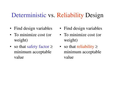 Ppt 7 Reliability Based Design Powerpoint Presentation Free Download Id915584