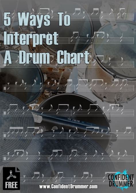 5 Ways To Interpret A Drum Chart Video Demo Free Pdf