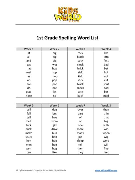 1st Grade Spelling Word List Pdf