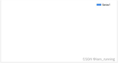 Winform Chart 控件简单使用，快速上手 Csdn博客
