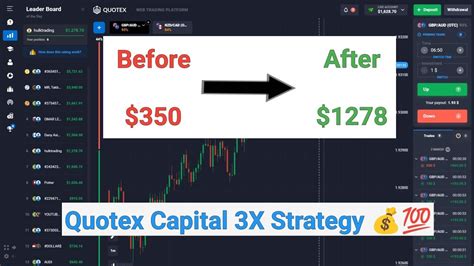 Best Otc Strategy For Quotex Capital Double 🤑 Quotex Sure Shot