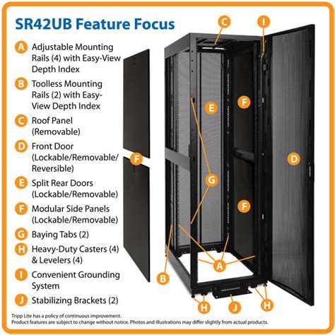 42u Server Rack Cabinet Specifications