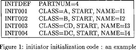 Figure 1 From A Matrix Geometric Solution For The Multiserver Nonpreemptive Priority Queueing