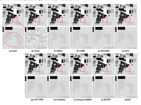 figure 9 from hyperspectral image denoising based on global and