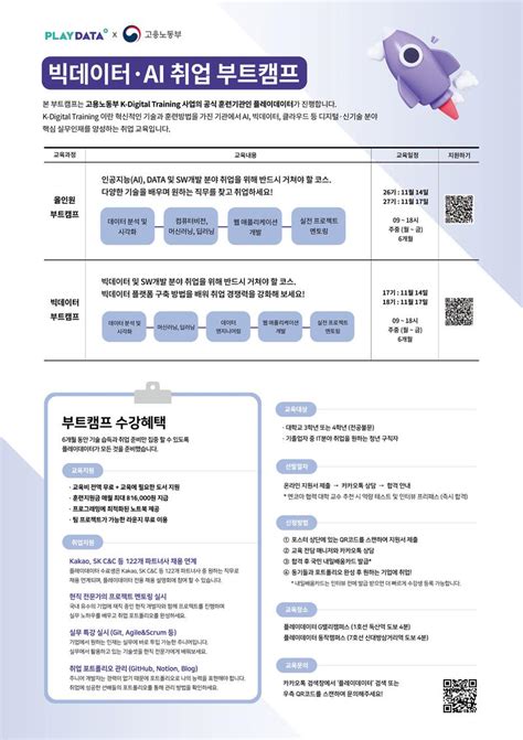 [국비지원] 빅데이터 Ai 취업 부트캠프 요즘것들