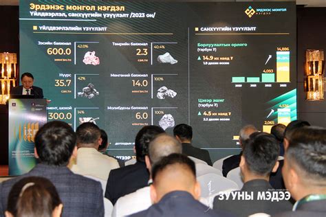 “Үйлдвэрлэл технологийн паркийн өнөөгийн нөхцөл байдал ба Алсын хараа” форум боллоо