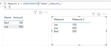 Matrix Discarding Duplicates Microsoft Fabric Community