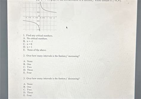 Solved Find Any Critical Numbers A No Critical Chegg Com