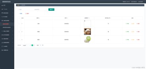 宠物领养基于sprinbootvue的宠物领养管理系统源码数据库文档 Csdn博客