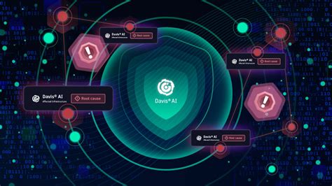 Dynatrace Delivers Full Stack Observability For Ai With Nvidia Blackwell… Biken Lalan M Sc