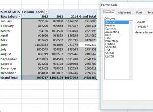 Top Excel Pivot Table Issues Resolved MyExcelOnline