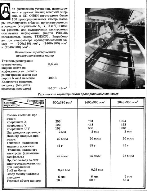 Detector Setup Detector Setup