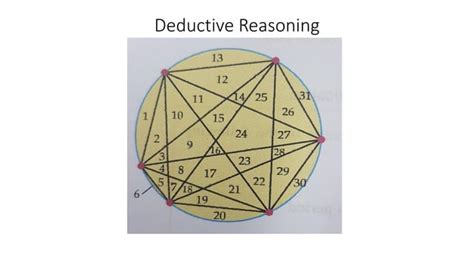 Chapter 3 Problem Solvingpdf Chapter 3 Problem Solvingpdf