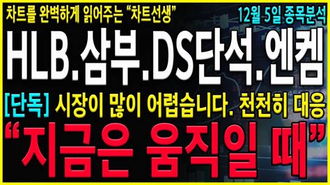 Hlb 삼부토건 Ds단석 엔켐 주가 전망 긴급 시장이 어려울 때 빠르게 움직여야하는 종목들은 빠르게 정리하고 넘어가야