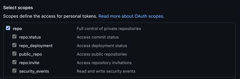 What Permissions Are Required For The Github Access Token Issue Release Drafter