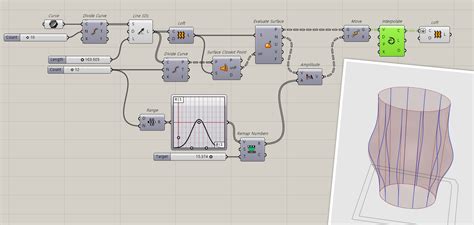 Graph Mapper Grasshopper Mcneel Forum