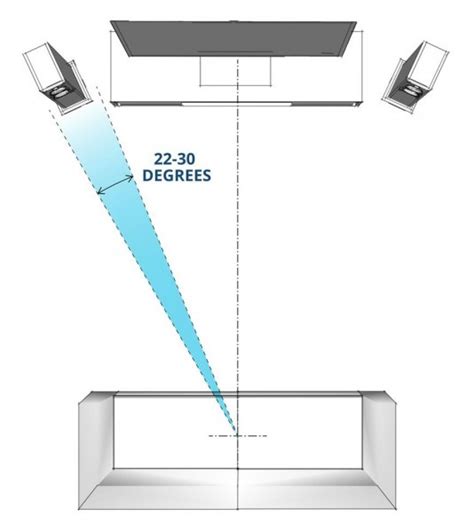 Surround Sound Wiring Diagram