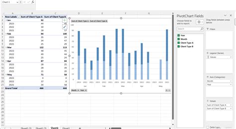 charts excel stacked columns compare per month and year super user