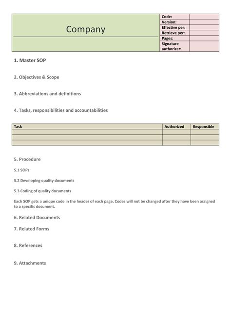 Best Standard Operating Procedure SOP Templates