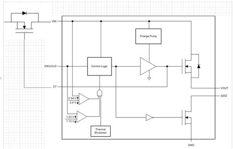 TPS Blocking Reverse Current With External MOSFET Connected To CT Power Management Forum