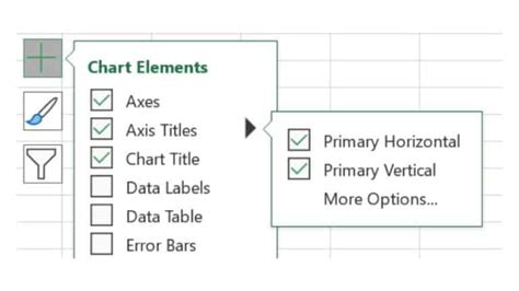 How To Label Axis In Excel Pc Guide